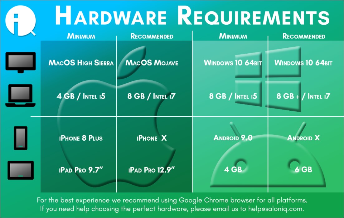 What is the minimum specification for a PC or tablet to run SalonIQ
