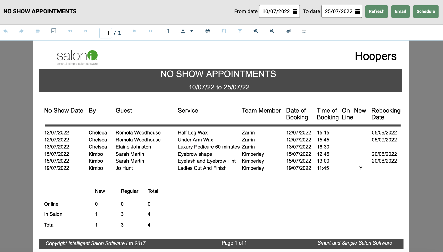 How to Process a No Show
