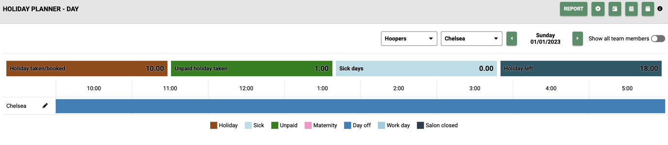 How to use SalonIQ's holiday planner to monitor your teams holiday