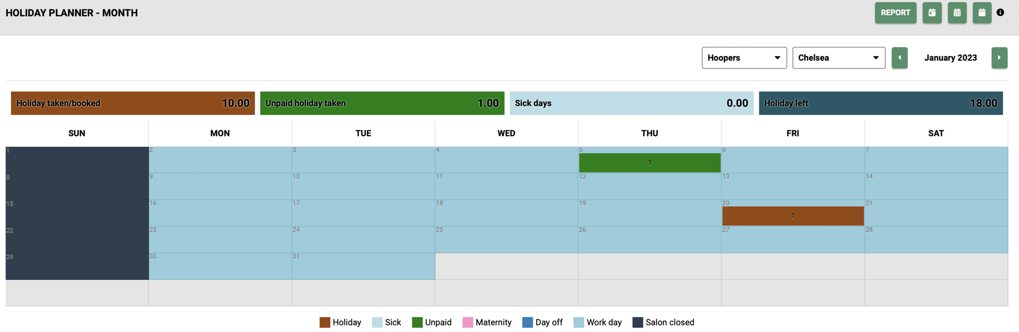 How to use SalonIQ's holiday planner to monitor your teams holiday