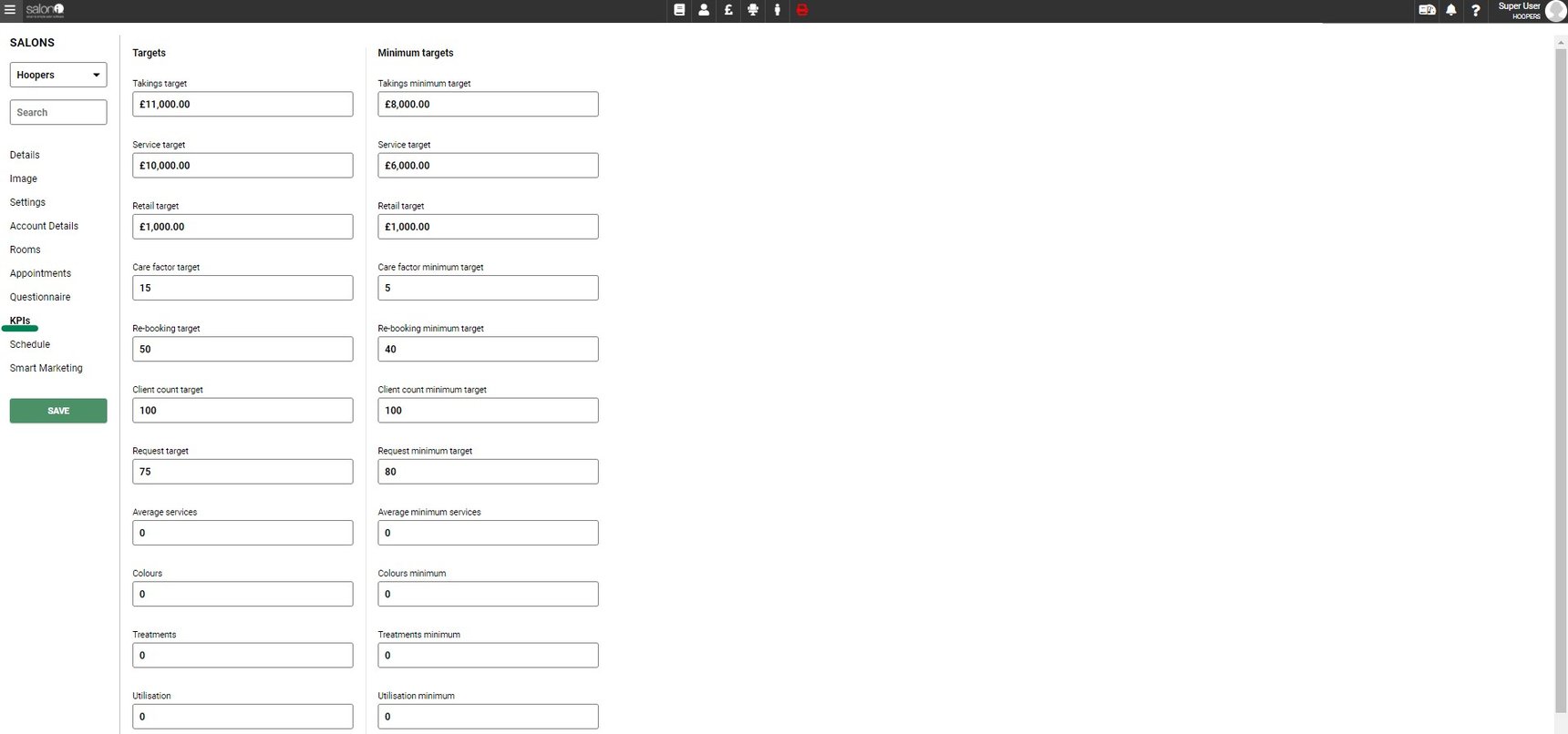 Minimum KPI's and Red Flags
