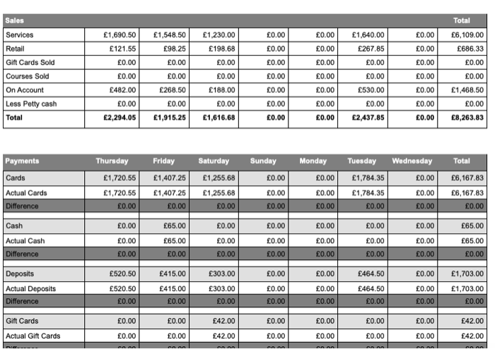 How do I run the Weekly Banking report?