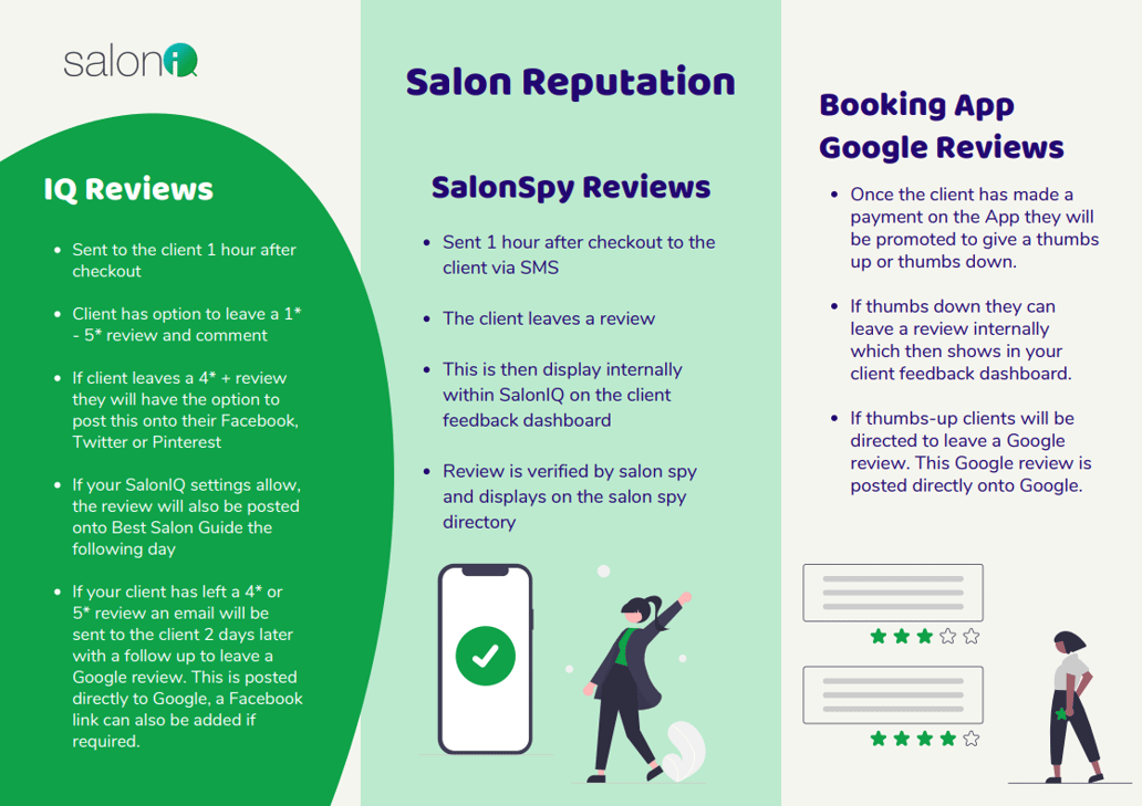 SalonIQ Reviews Cheat Sheet